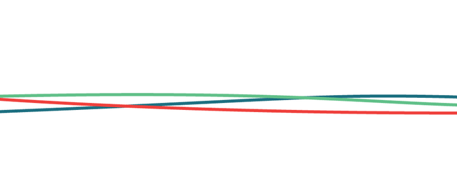 Elsoms - Unlocking the power of plants | Elsoms